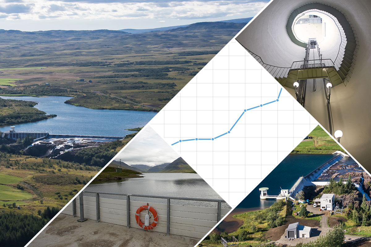 Rarik - Fréttir - Virkjanir tengdar dreifikerfi RARIK í árslok 2021